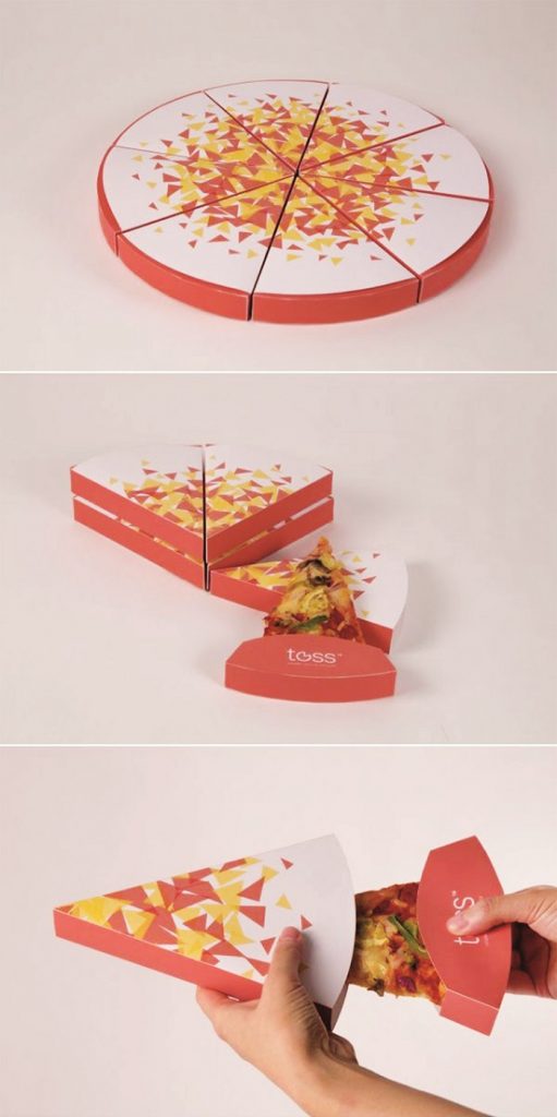 Pizza packaging of the future - Packaging South Asia